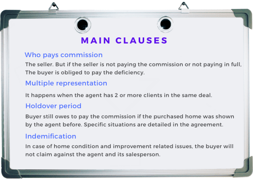realsav-buyer-representation-agreement-orea-form-300-explained